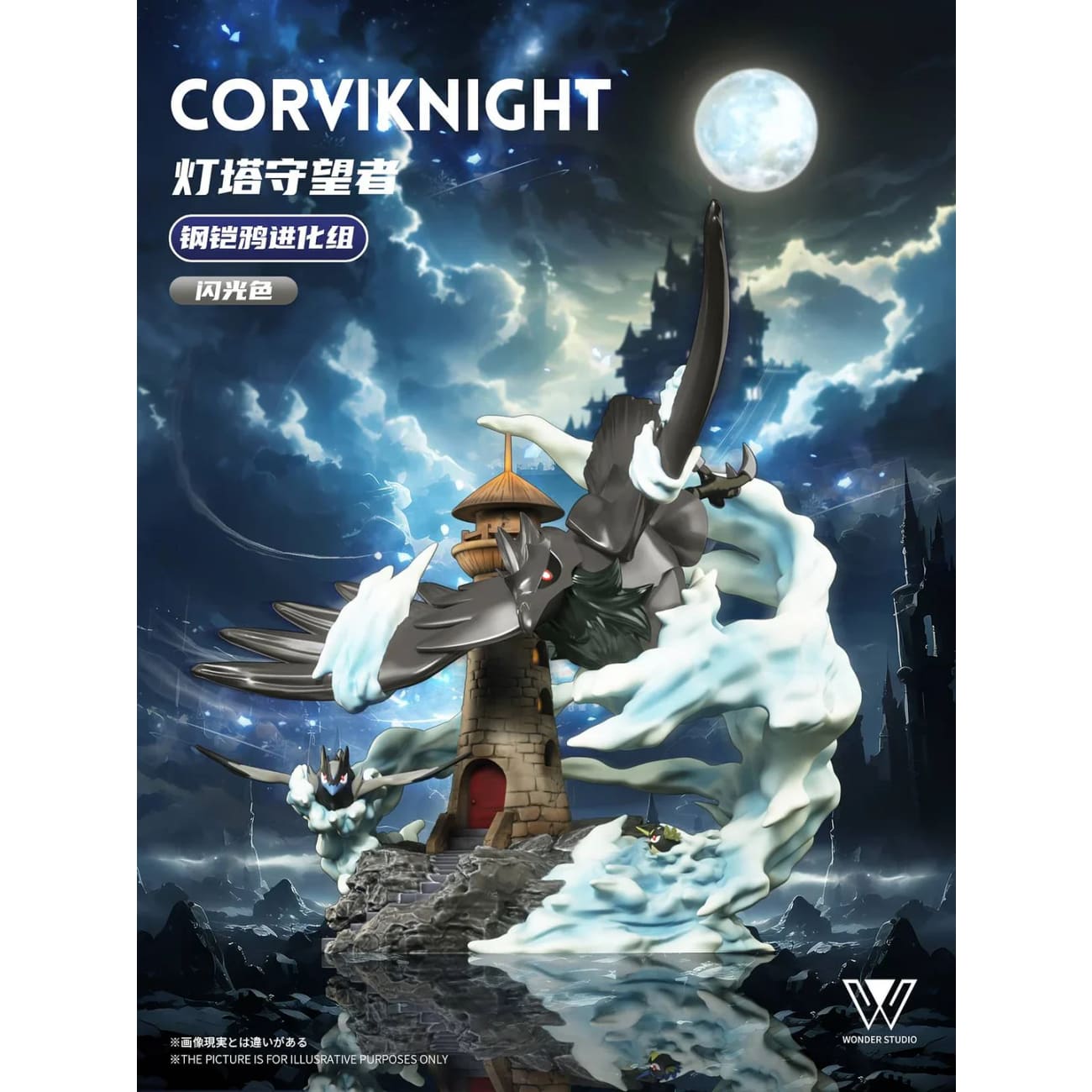 Wonder Studio - Evolution of Corviknight [2 Variants] – Avolounge